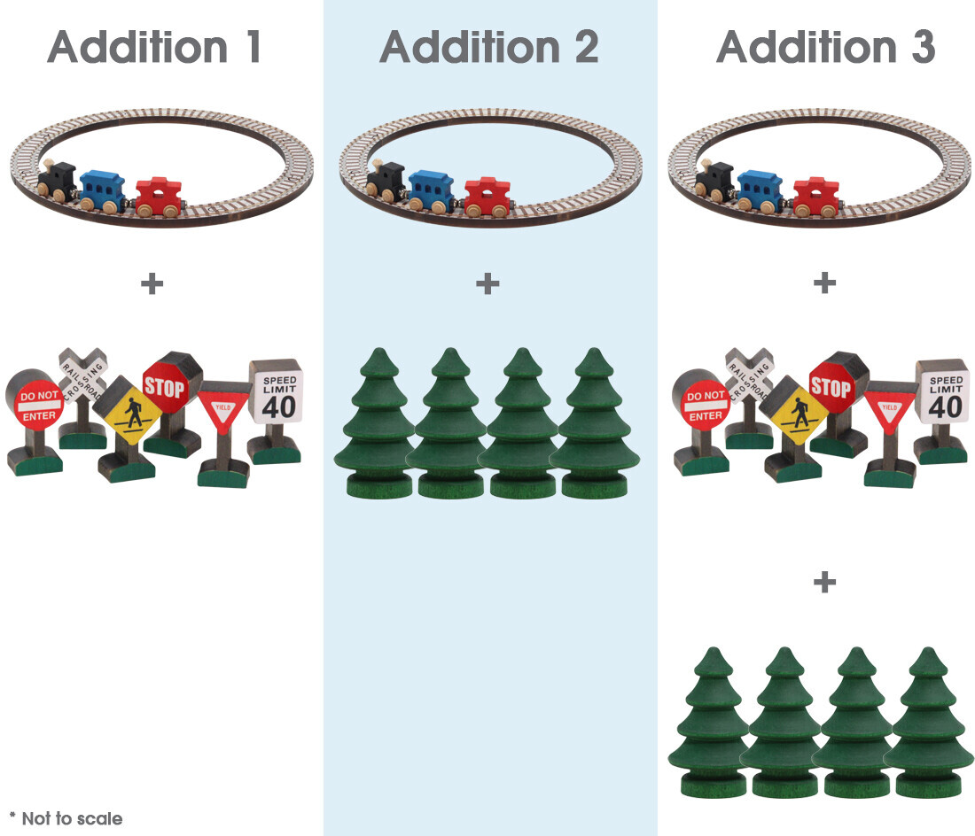 NameTrains Basic Train Set | Made in USA — Maple Landmark